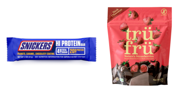 “Better-For-You” Snacks Blur the Line Between Health and Indulgence ...