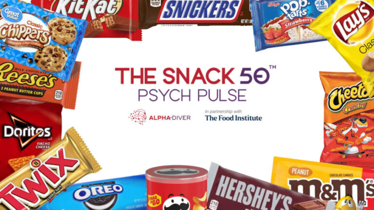 Alpha-Diver and The Food Institute Unveil The Industry’s First ...