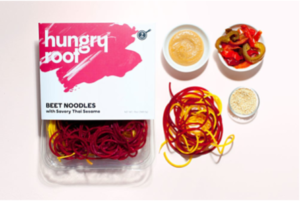 Hungryroot – A Master Class in Pivoting - The Food Institute