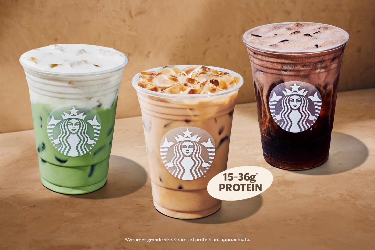 Customization and Culture: How Starbucks Turns Pricey Coffee into ...
